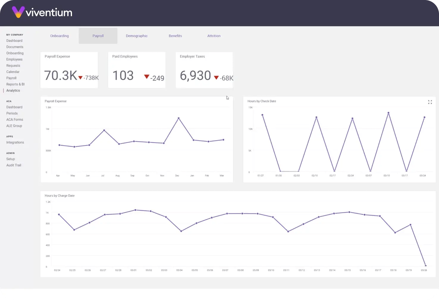 Viventium Onboarding Viventium Onboarding